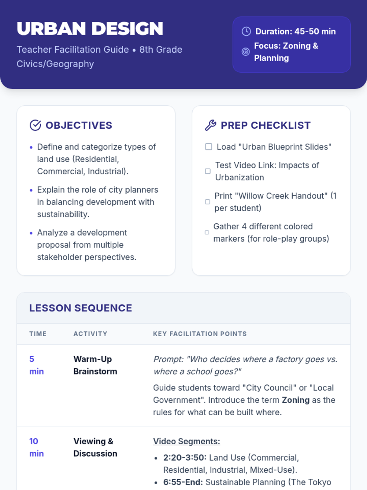 Urban Blueprint • Lesson • Lenny Learning