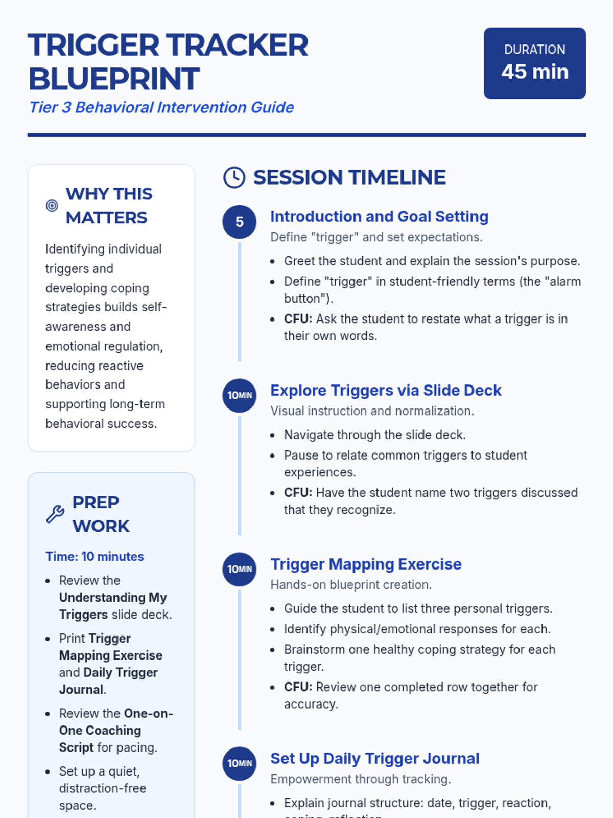 Trigger Tracker Blueprint Lesson Plan • Material • Lenny Learning