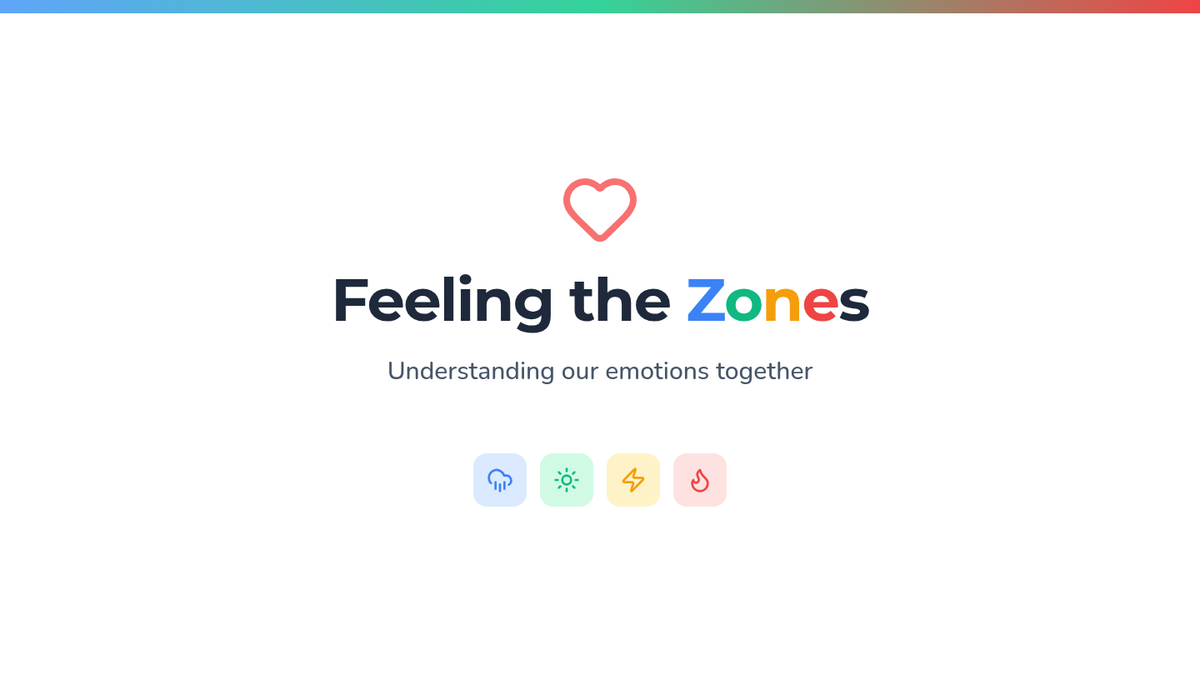 Feeling the Zones • Lesson • Lenny Learning