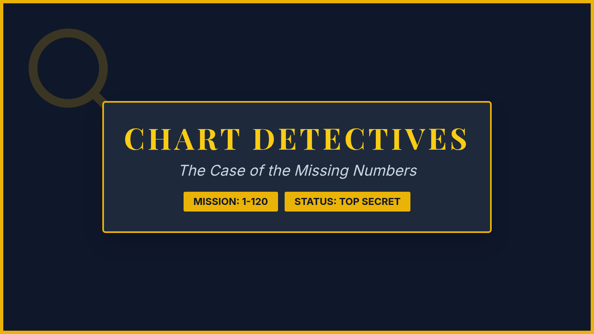 Chart Detectives • Lesson • Lenny Learning