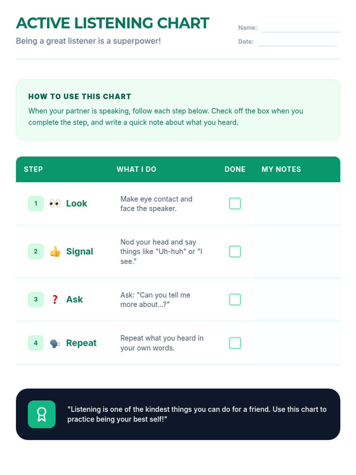 Active Listening Chart Worksheet • Material • Lenny Learning