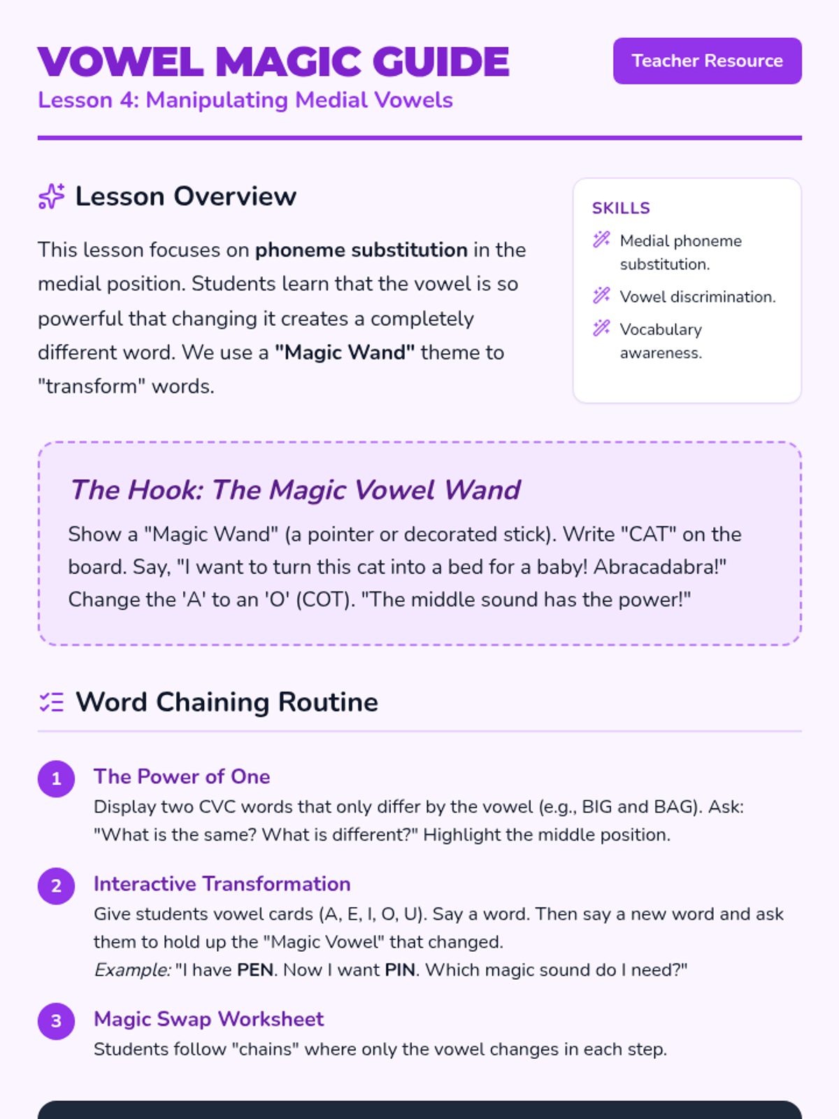 Manipulating Medial Vowels • Lesson • Lenny Learning