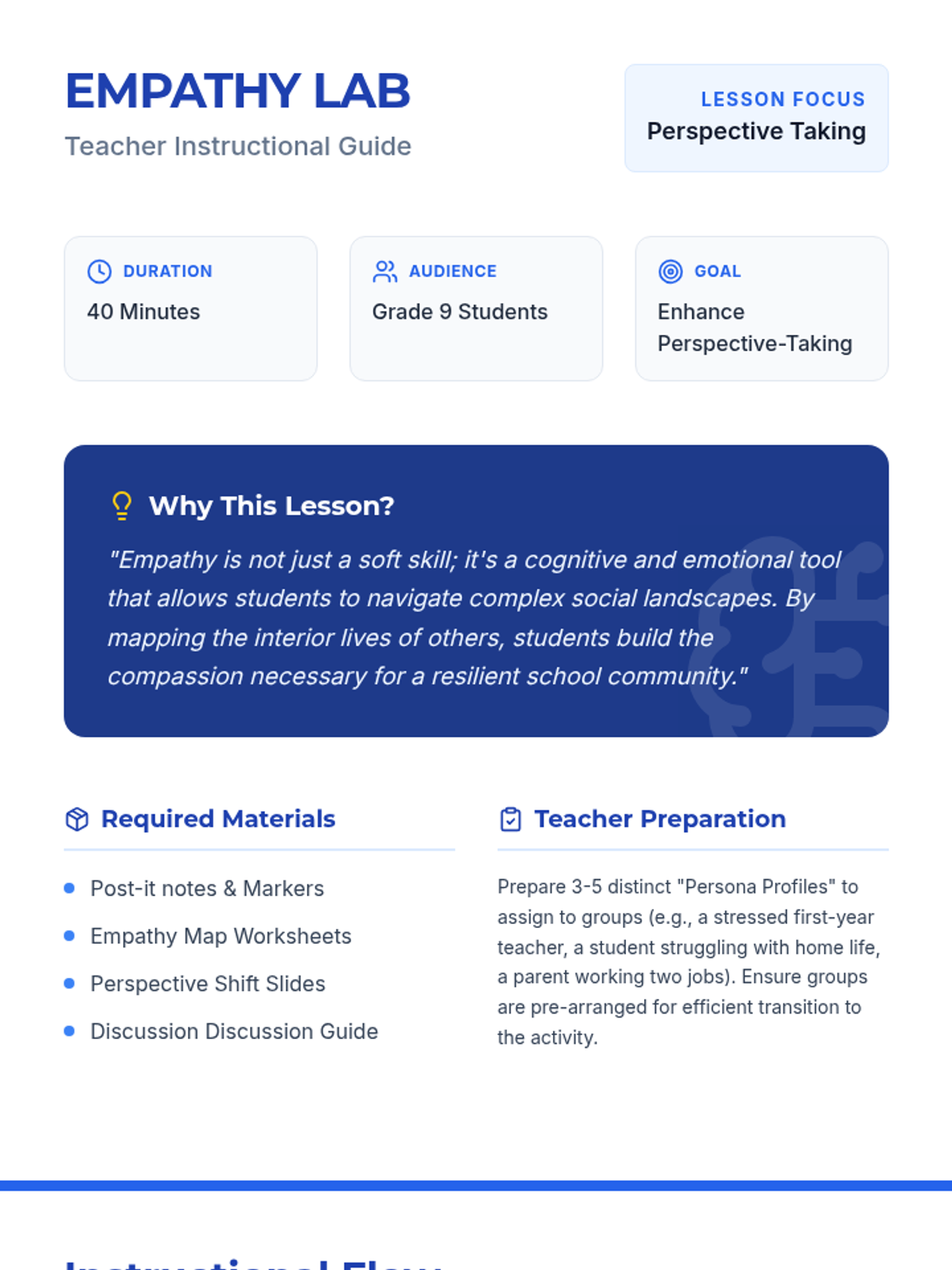 The Empathy Map Understanding Others • Lesson • Lenny Learning