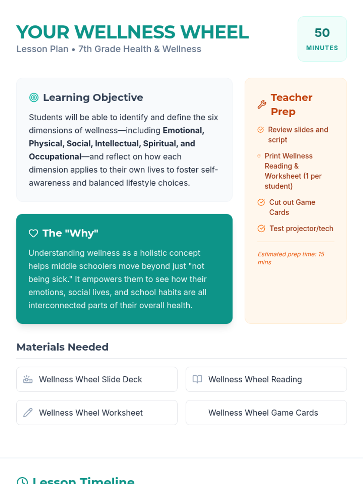Your Wellness Wheel • Lesson • Lenny Learning