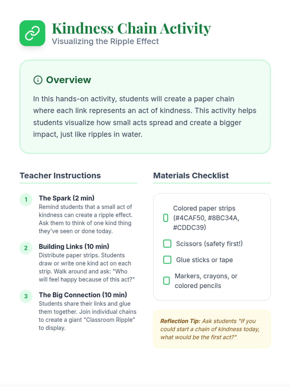 The Ripple Effect • Lesson • Lenny Learning