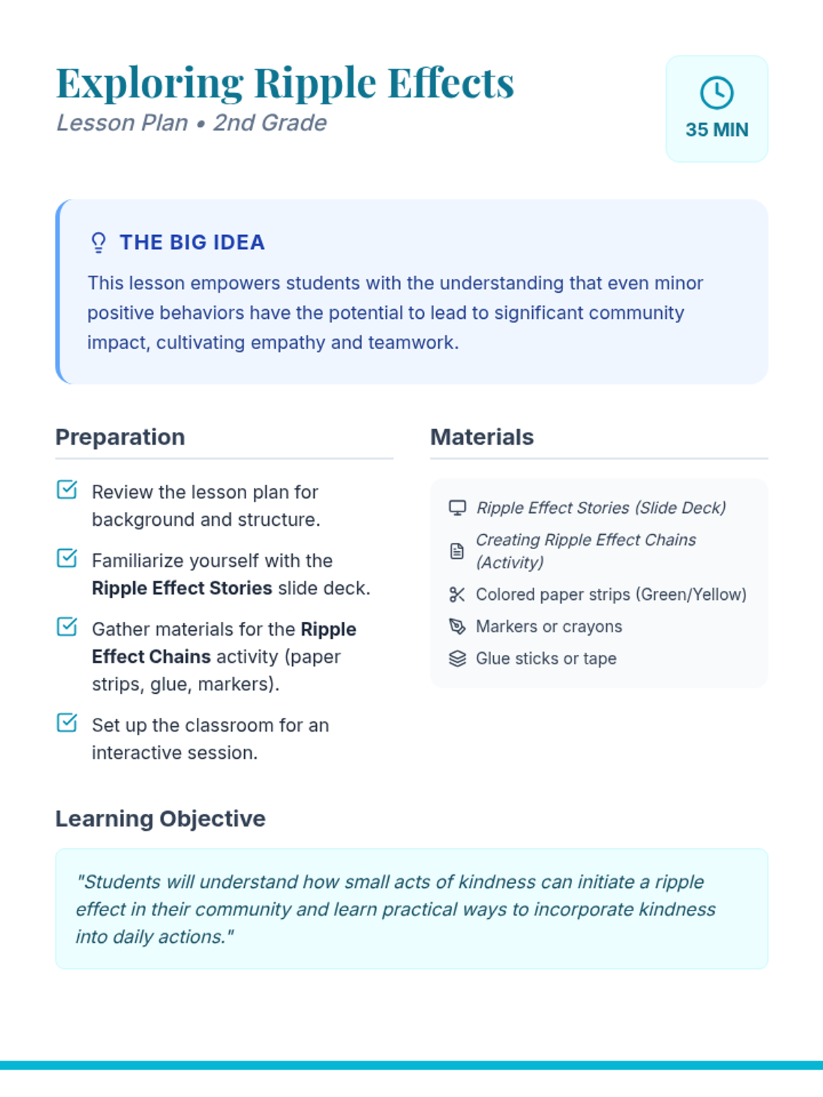The Ripple Effect • Lesson • Lenny Learning