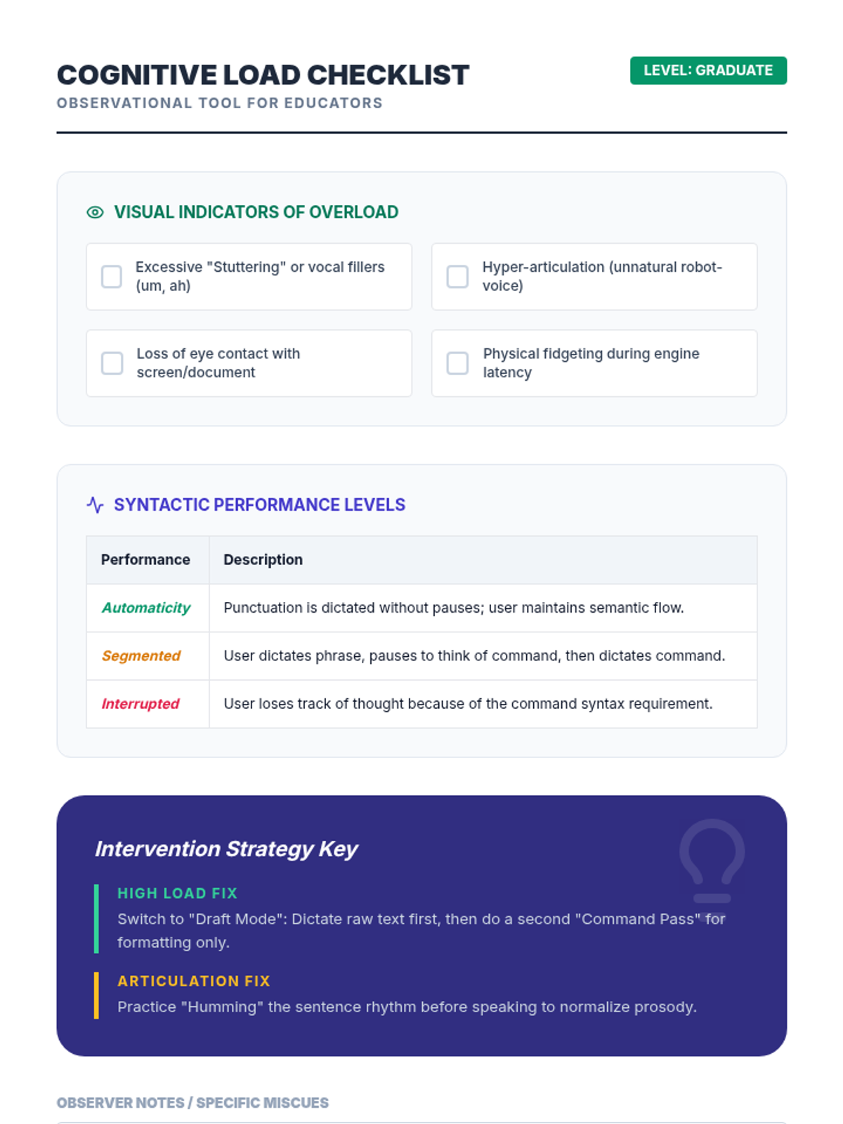 Cognitive Load Checklist • Material • Lenny Learning