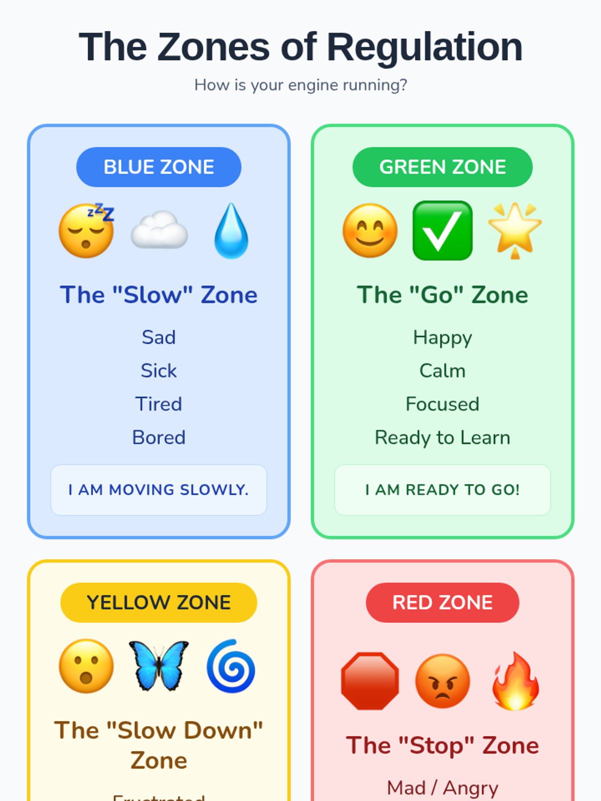 Mood Map Magic • Lesson • Lenny Learning