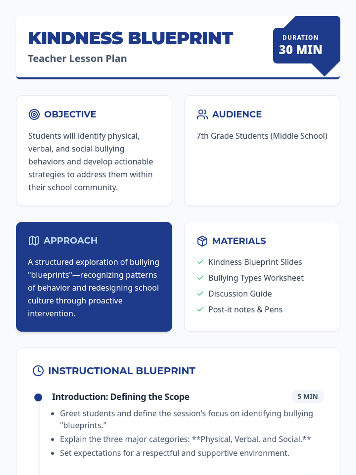 Kindness Blueprint Bullying Awareness • Lesson • Lenny Learning